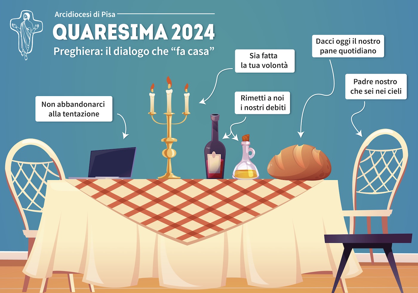 Materiale Quaresima 2024 - Arcidiocesi di Pisa